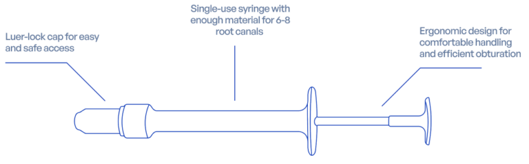 OdneFill: Light-Cured Endodontic Filling Material - Odne